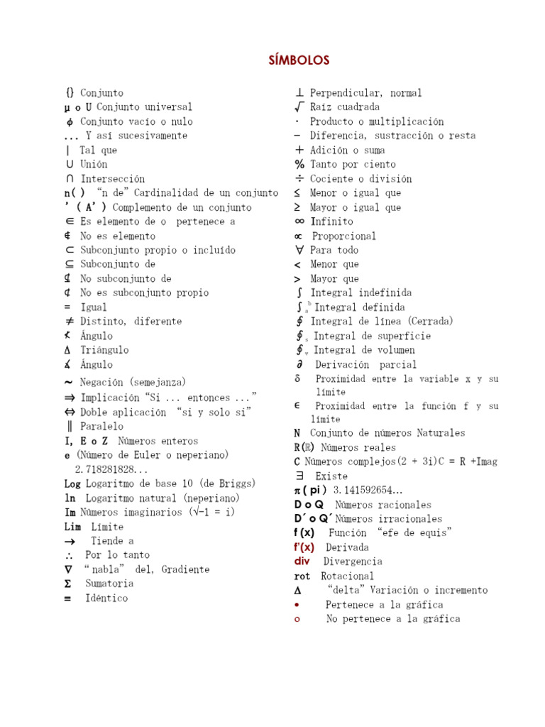 SÍMBOLOS | PDF | Integral | Logaritmo