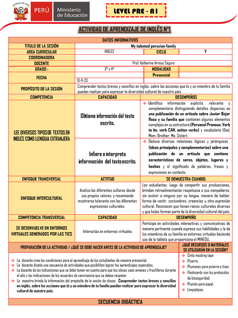 ACTIVIDAD DE APRENDIZAJE #1 - A1 | PDF | Aprendizaje