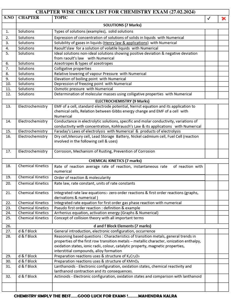 Check List For Chemistry 2024 | PDF | Coordination Complex | Electrochemistry