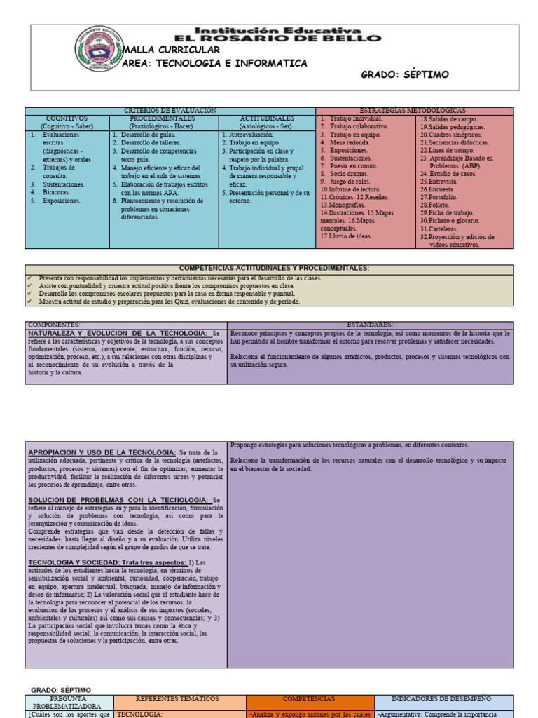 Tecnología e Informática Séptimo Grado | PDF | Evaluación | Sociedad