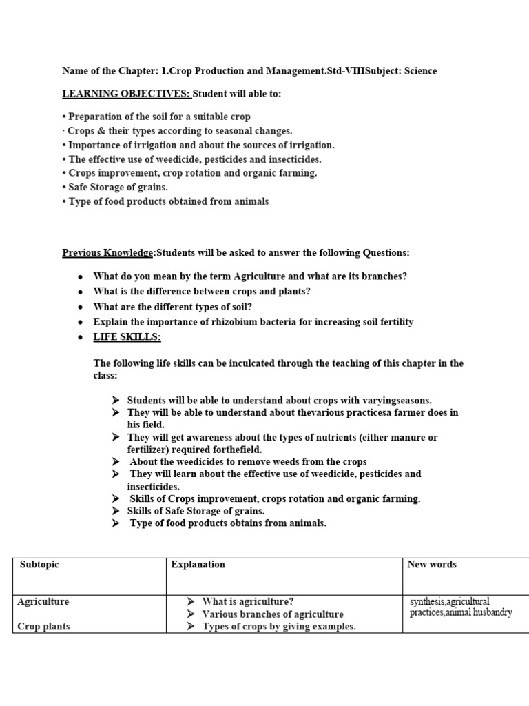 STD 8-Ch 1 Lesson Plan | PDF | Agriculture | Organic Farming