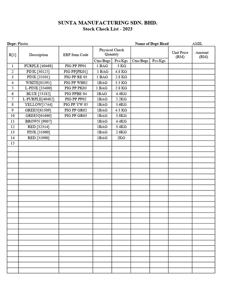 Plastic Check List Audit | Download Free PDF | Dielectric | Polymers