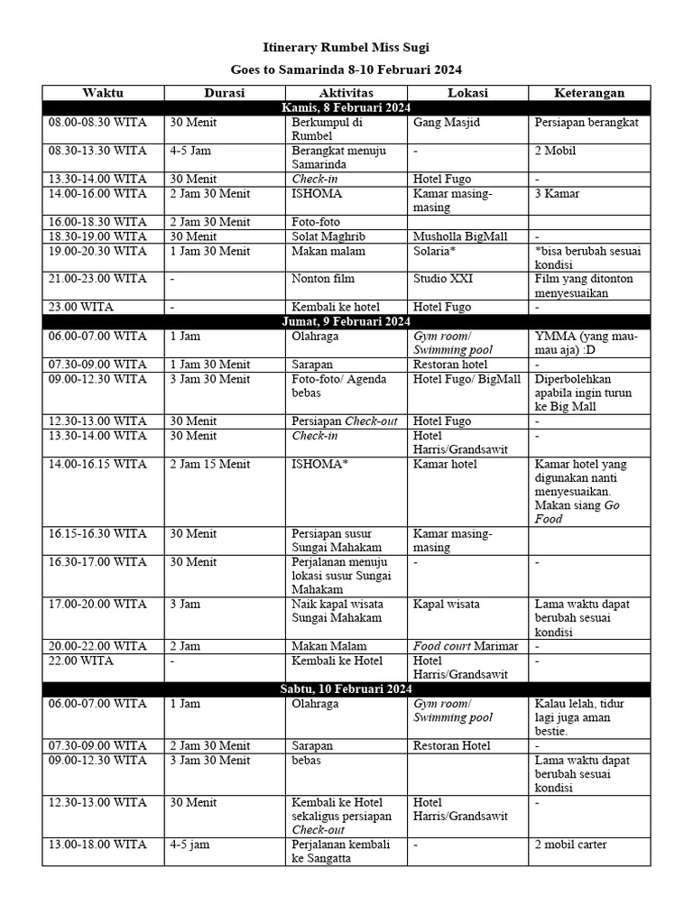 Itinerary Rumbel Miss Sugi ke Samarinda | PDF