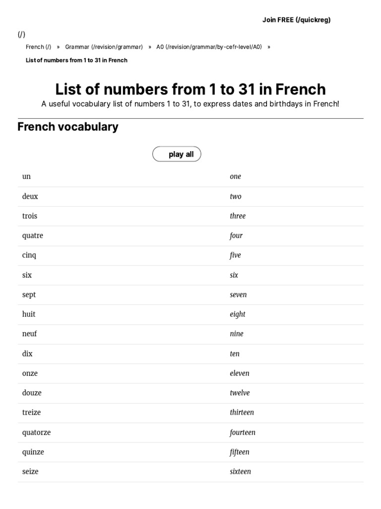 list-of-numbers-from-1-to-31-in-french-french-grammar-from-kwiziq