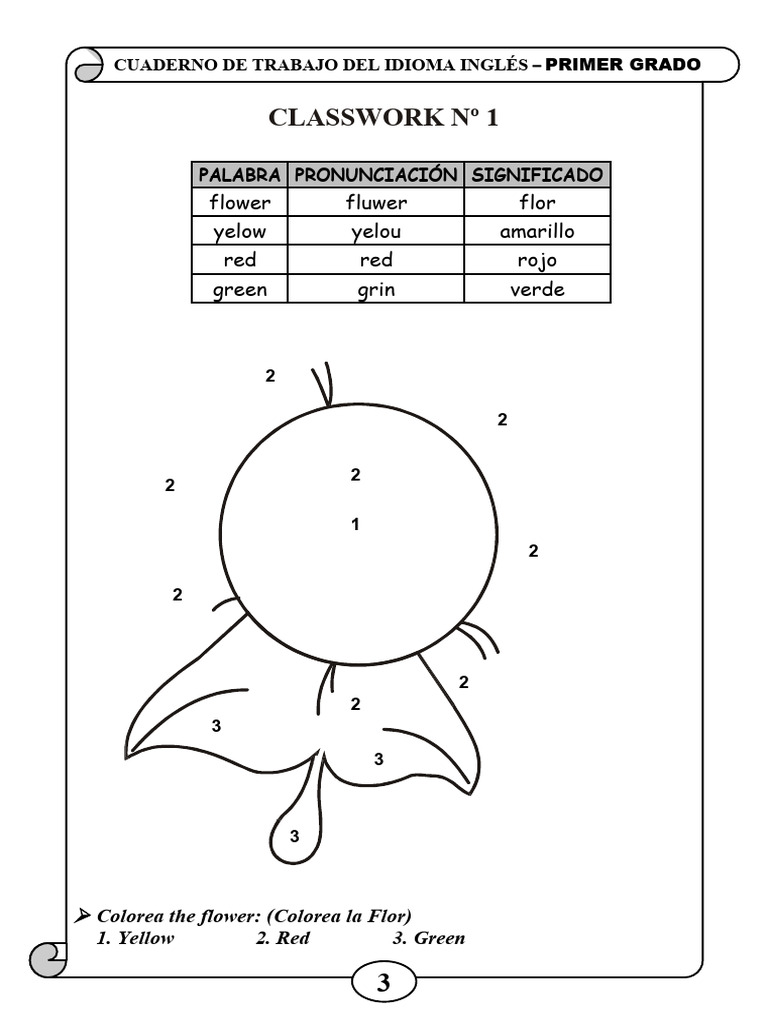 Primer Grado Inglés | PDF | Color | Percepción visual