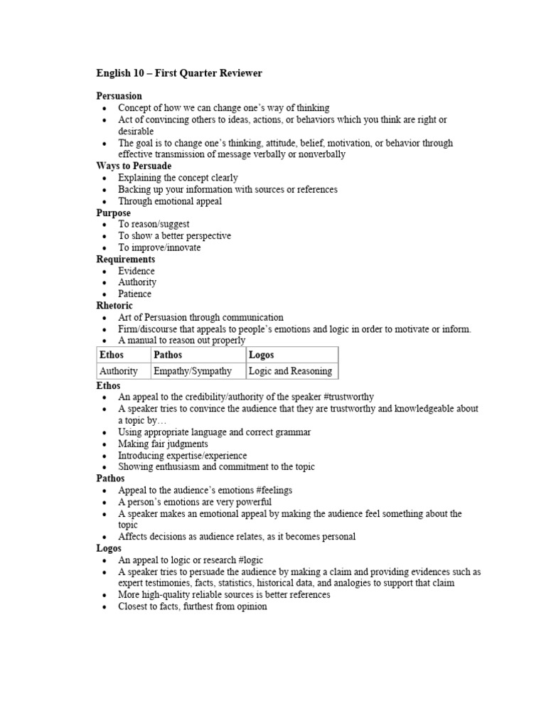 English 10 Quarter 1 Reviewer | PDF | Persuasion | Cognition