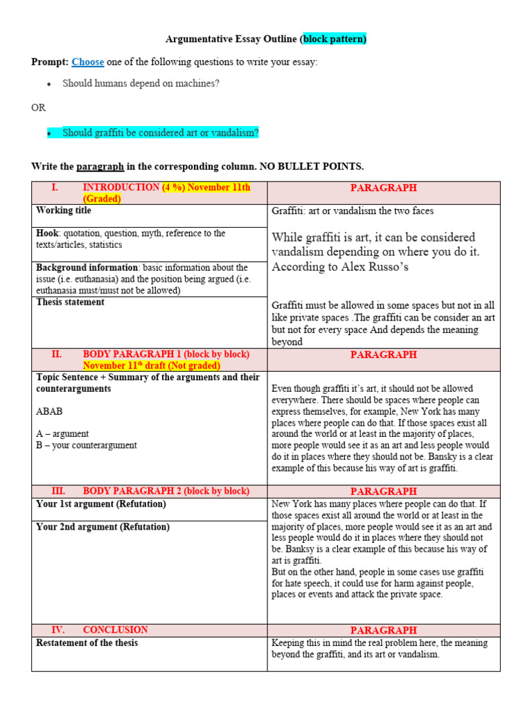 Argumentative Essay Outline (Block Pattern) Listo | PDF | Essays | Graffiti