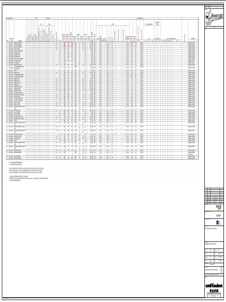 AHUsche190531 - 0446A ARP BME DWG 5005 P00 XXXX WS4 02 | PDF