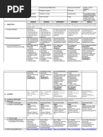 Use Farm Tools and Equipment Lesson Plan | PDF | Rubric (Academic) | Farms