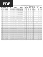 Master Planning 2031 - Hyderabad Metropolitan Development Authority ...