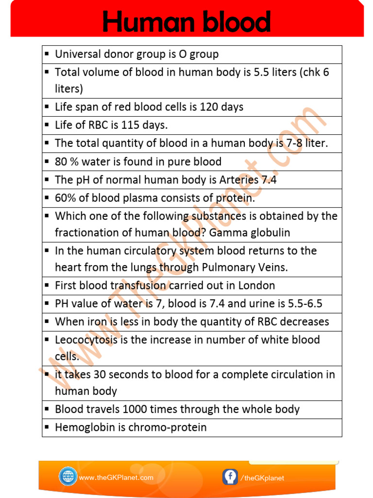 Human Blood | PDF | Blood | Red Blood Cell