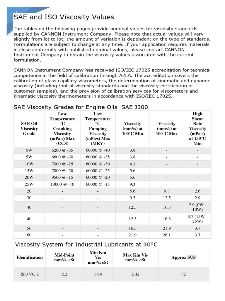 SAE and ISO Viscosity Standards Guide | PDF | Viscosity | Physical Sciences