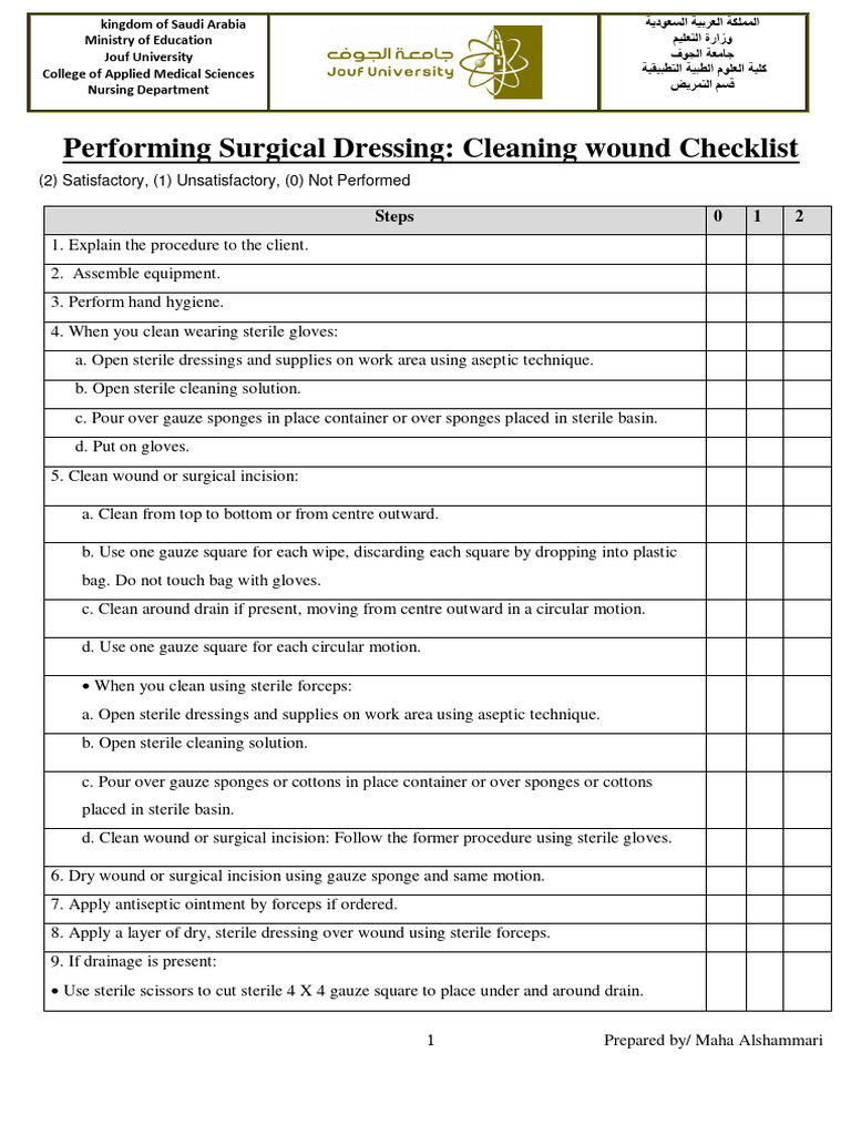 Surgical Dressing Procedure Checklist | PDF | Wound | Public Health