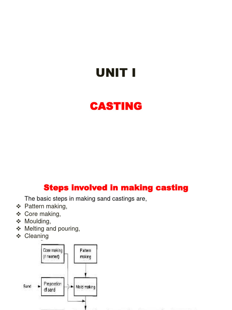 Unit I-PT | PDF | Casting | Mechanical Engineering