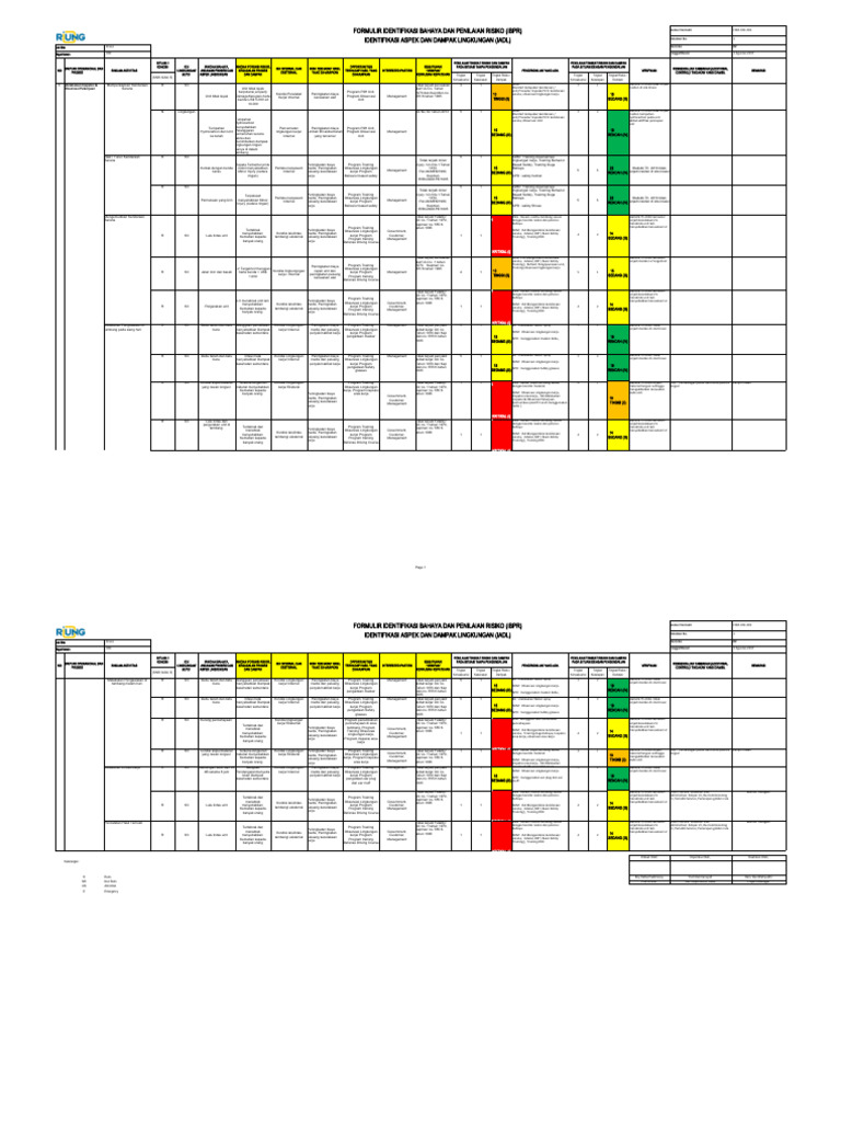 IBPR & JSA Melakukan Inspeksi & Observasi | PDF