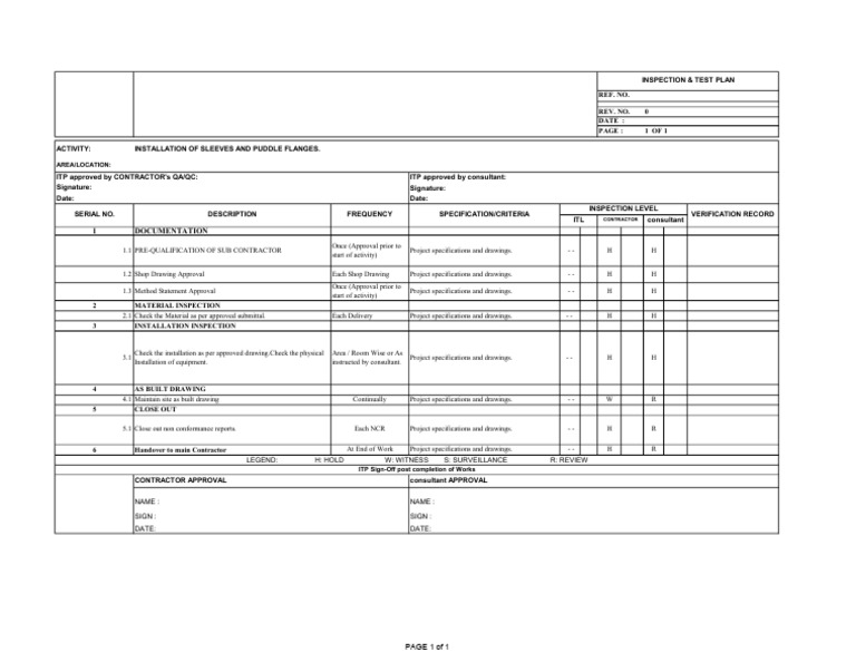 Inspection Test Plan Installation of Sleeves and Puddle Flanges. | PDF
