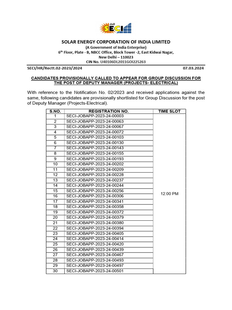 Deputy Manager Projects-Electrical (GD List) | PDF