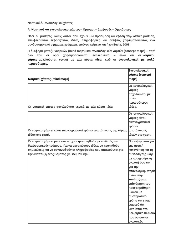Νοητικοί εννοιολογικοι χαρτες | PDF