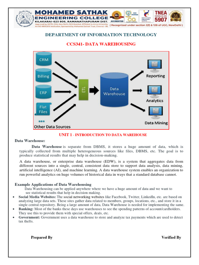 CCS341-Data Warehousing Notes-Unit I | Download Free PDF | Data ...
