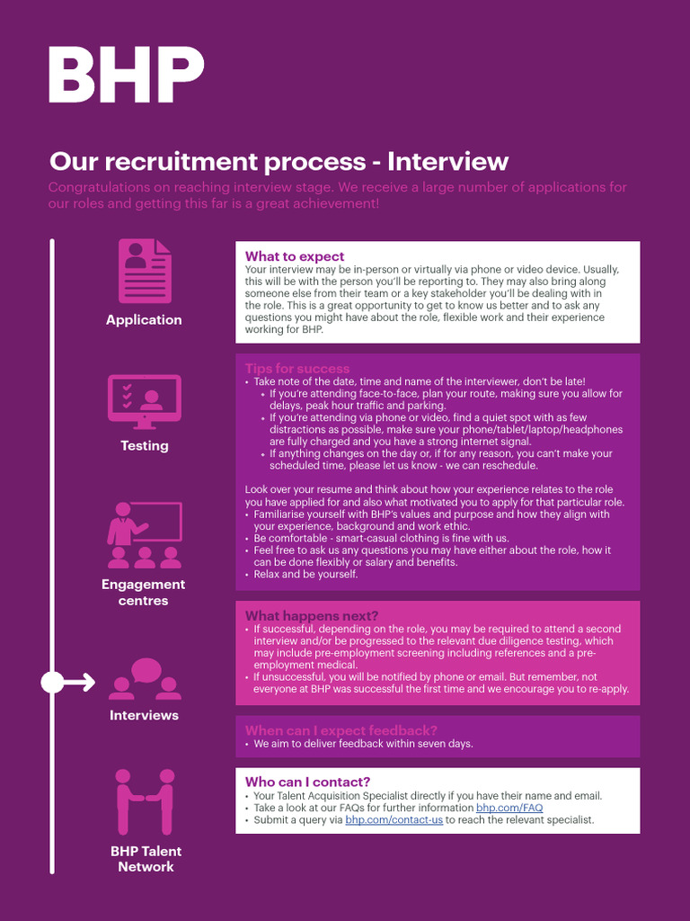 Candidate Toolkit - Interviews | PDF | Recruitment