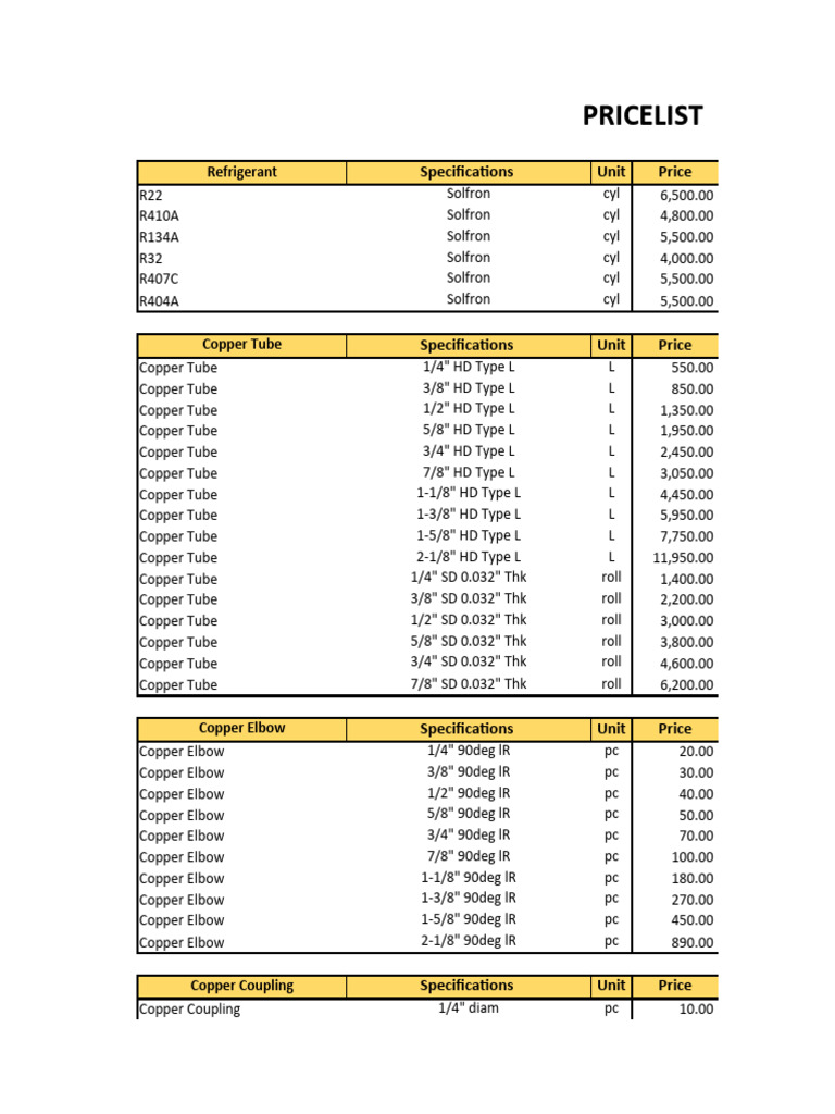 Pricelist 2024 | PDF
