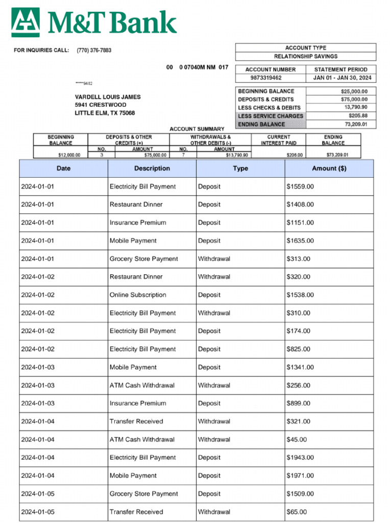 M and T Bank Statement 2024 | PDF