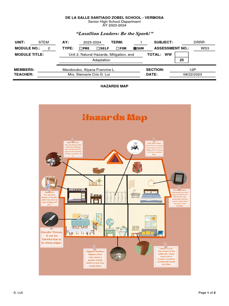 G12 DRRR WS3 Hazards Map | PDF