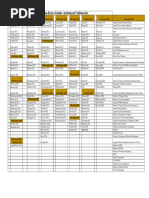 Buganda Clans and Their Names Guide | PDF | Uganda | Ethnicity