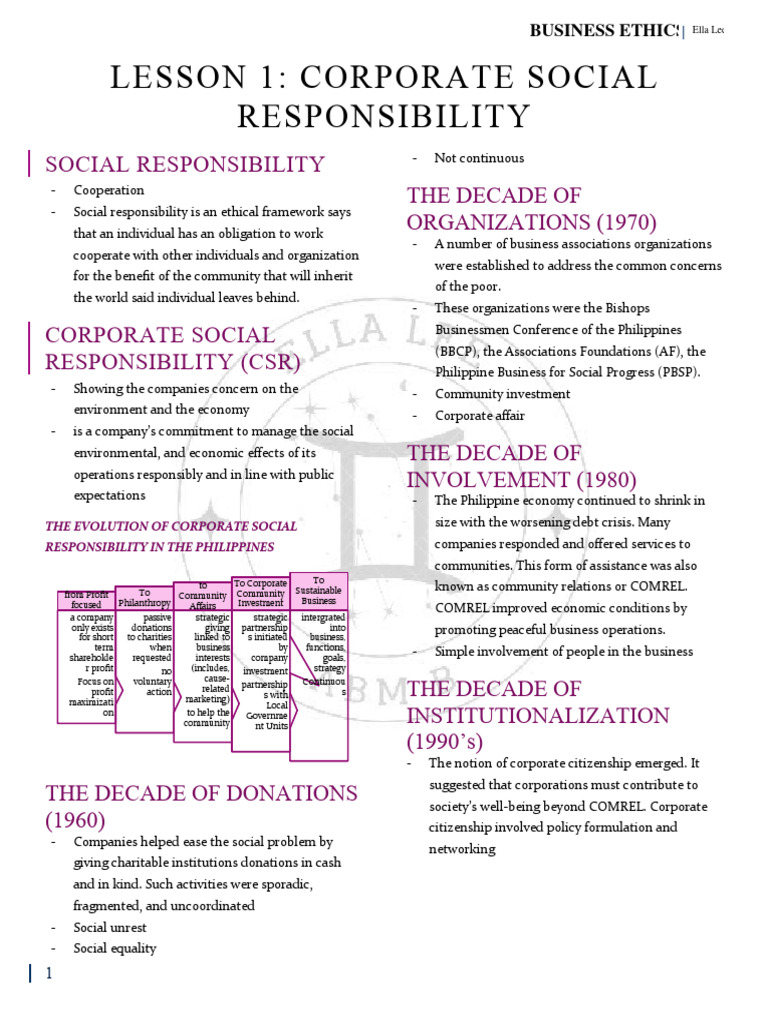 2ND Grading - Business Ethics | PDF | Corporate Social Responsibility | Entrepreneurship