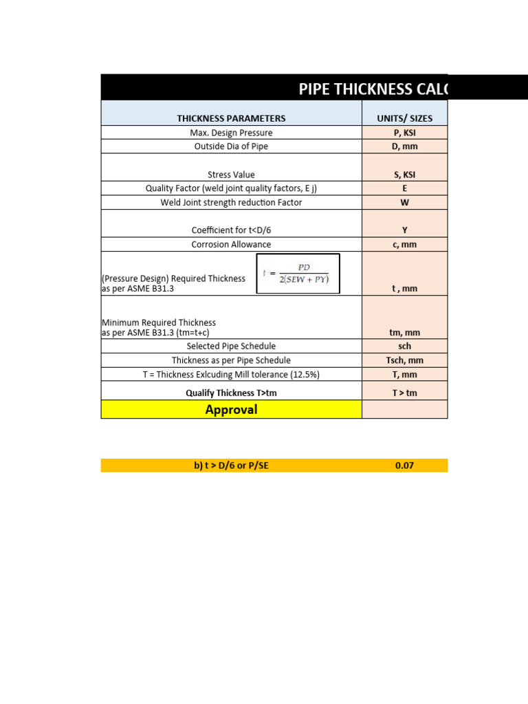 Pipe Thickness Calculations | PDF