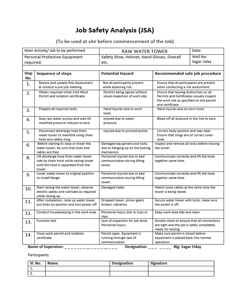 JSA Raw Water Tower Format | PDF | Safety | Occupational Safety And Health JSA Raw Water Tower Format | PDF | Safety | Occupational Safety And Health