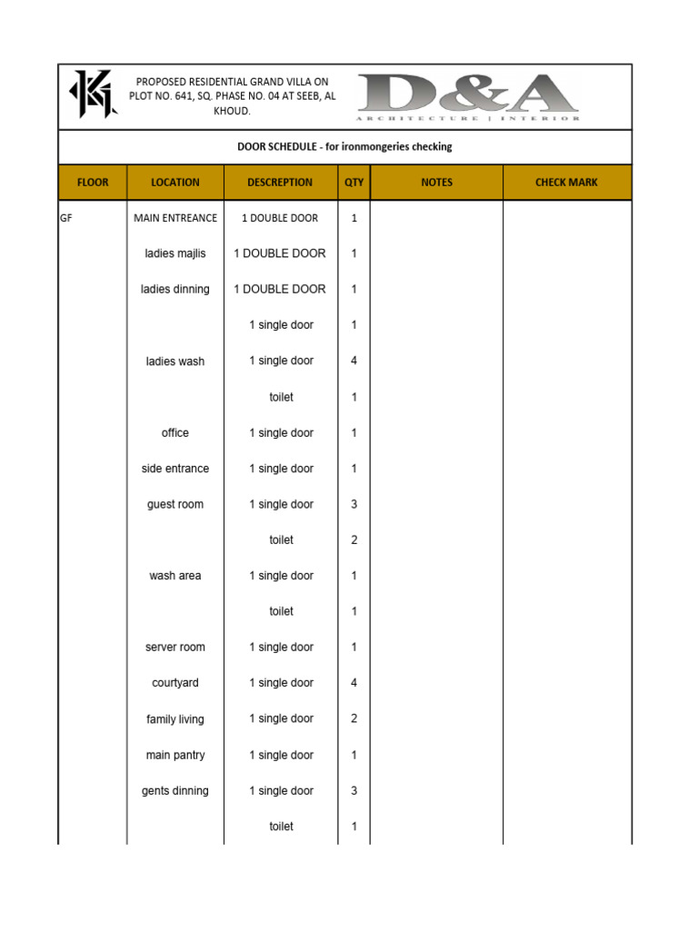 Door Schedule for Residential Villa | PDF
