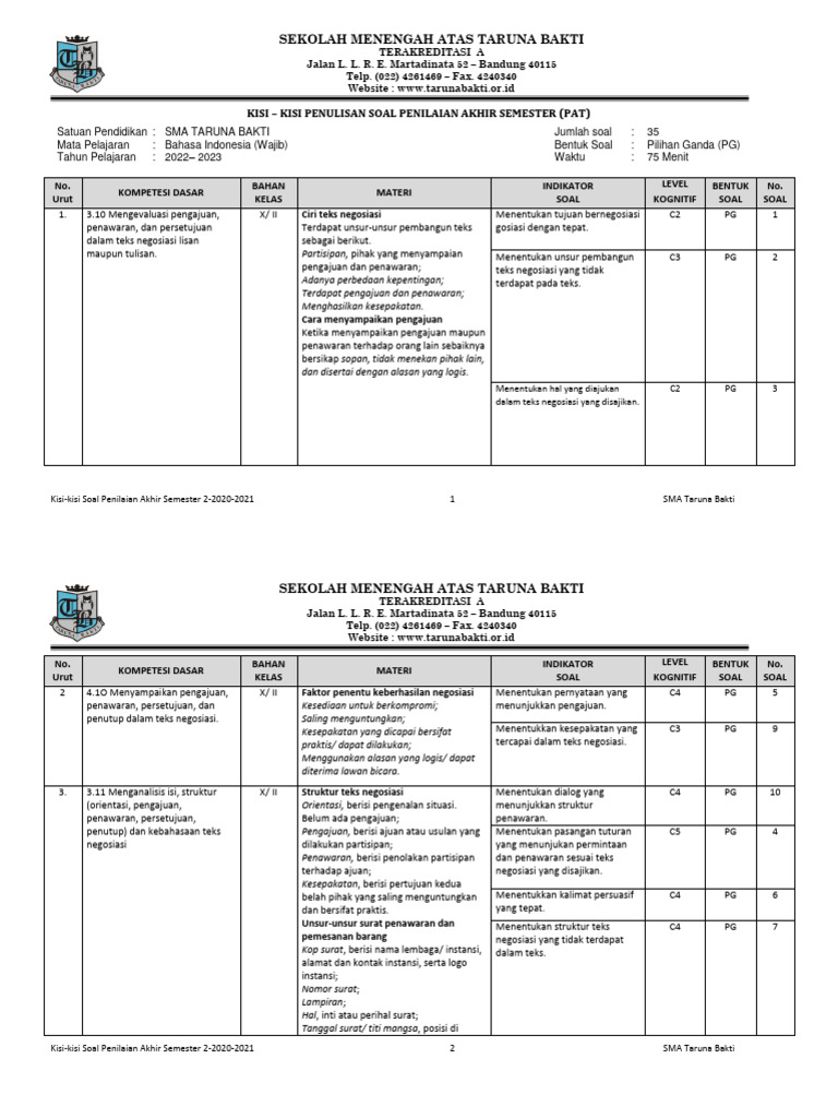 Kisi-Kisi Pat - Indo-X - 2022-2023 | PDF