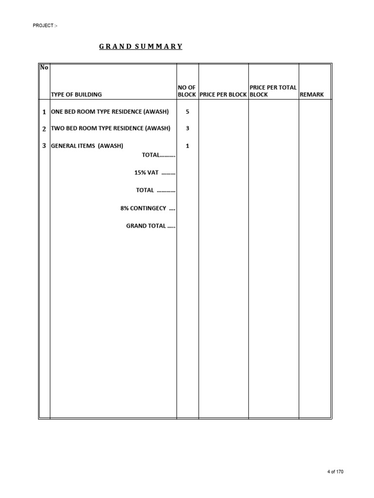 Construction Cost Breakdown Report | PDF | Building Engineering ...