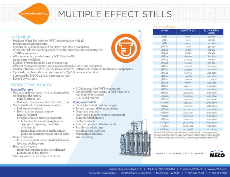 Meco Biopharm Multiple-Effect Size-Utilities | PDF