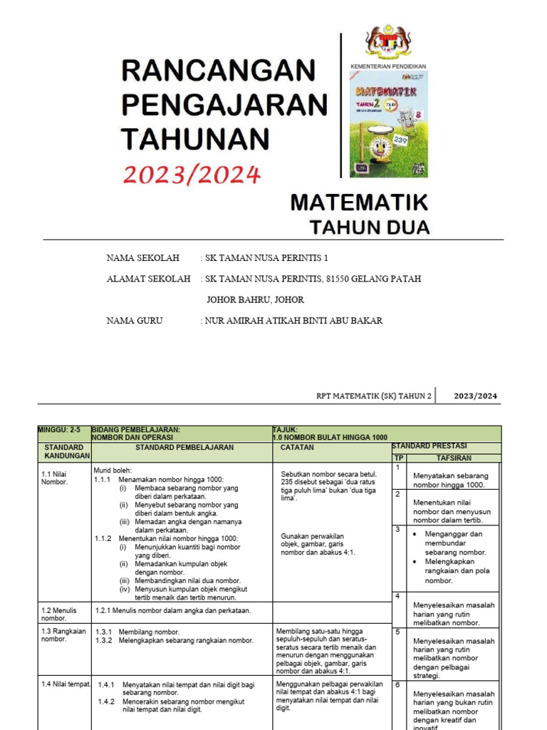 RPT MATE THN 2 2023-2024 by Rozayus Academy | PDF