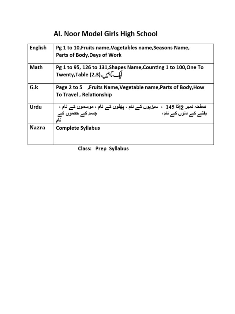 Class Prep Pdf 4617