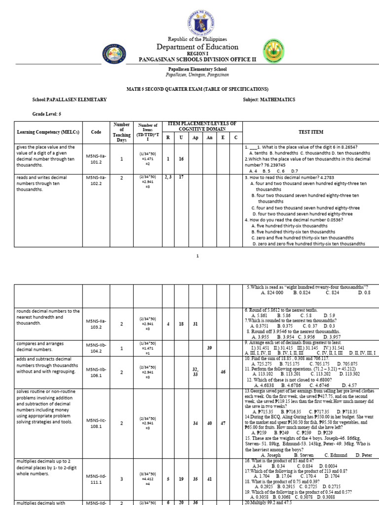 TOS - Table-of-Specifications-G5-Math - SY-2023-2024 With Test Paper ...