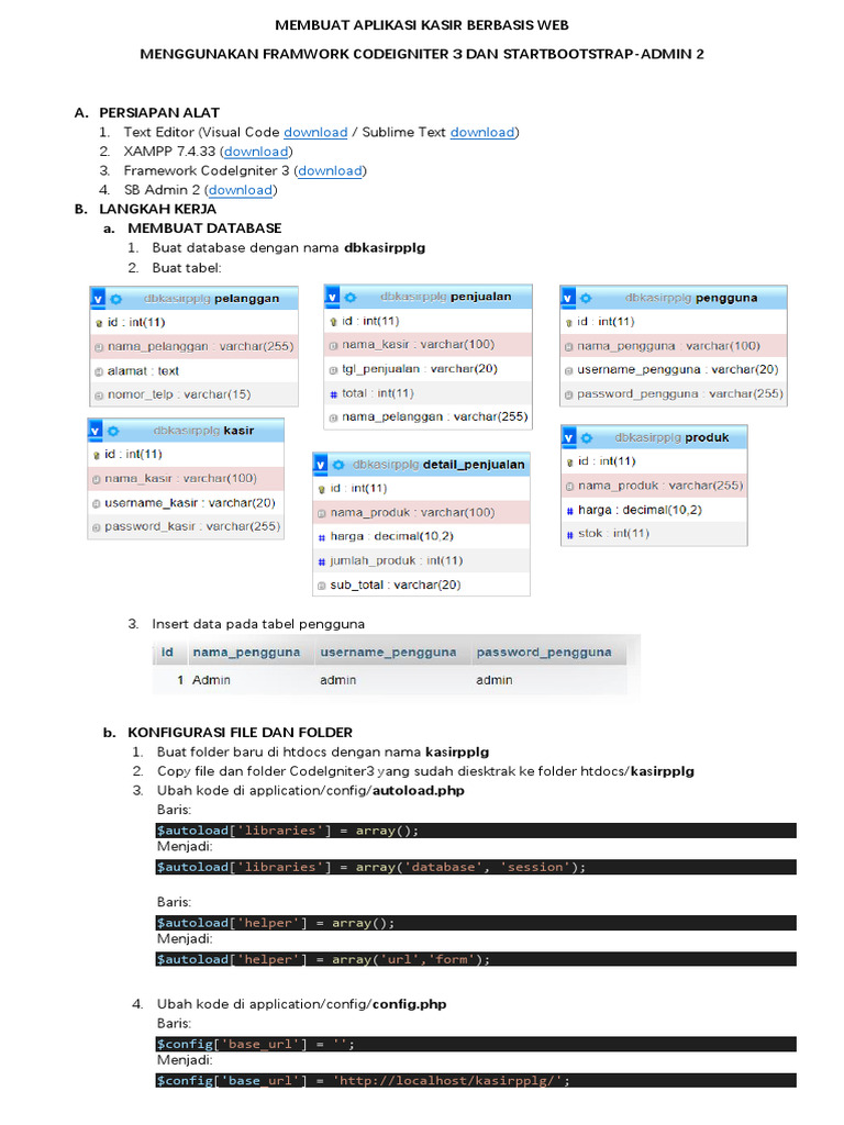 MEMBUAT APLIKASI KASIR BERBASIS WEB (CI3 & SBAdmin2) | PDF