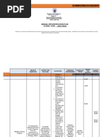 Annual Implementation Plan (AIP) Template - CY 2025 | PDF