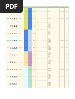 Too Many Types Spreadsheet | PDF