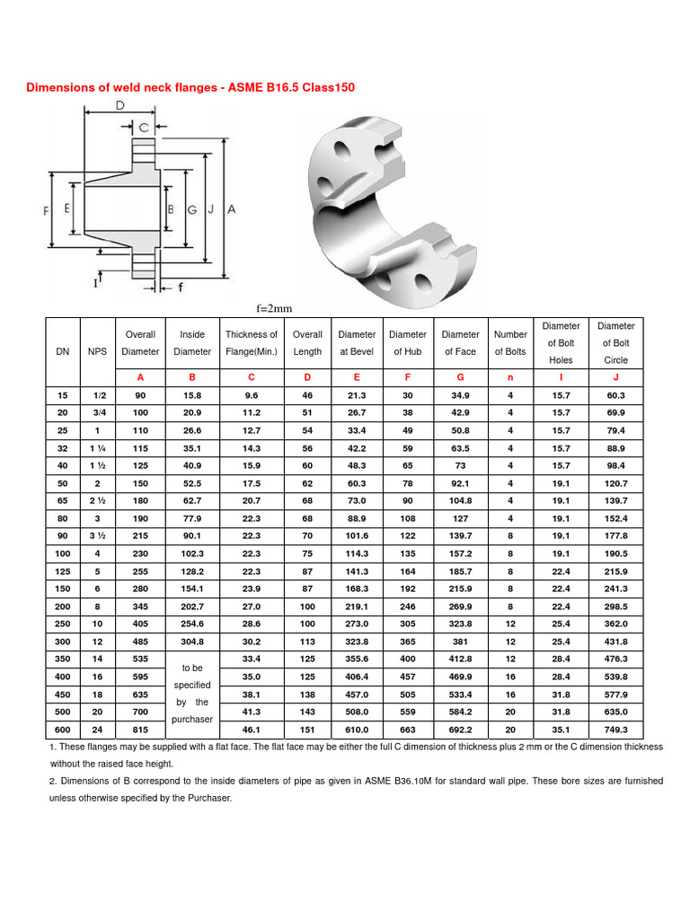 Flanged Chart | PDF