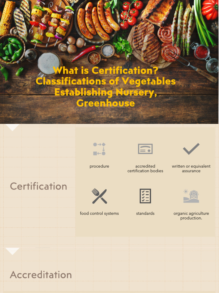 Lessons 456 | PDF | Organic Farming | Agriculture