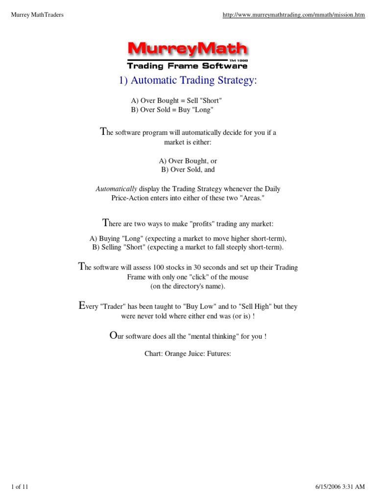 Murrey Math Trading - Learning Center | PDF