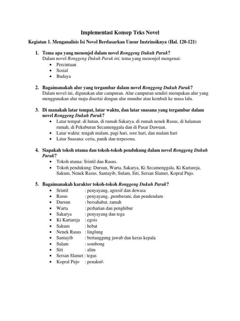 Implementasi Konsep Teks Novel - M Zinedine | PDF