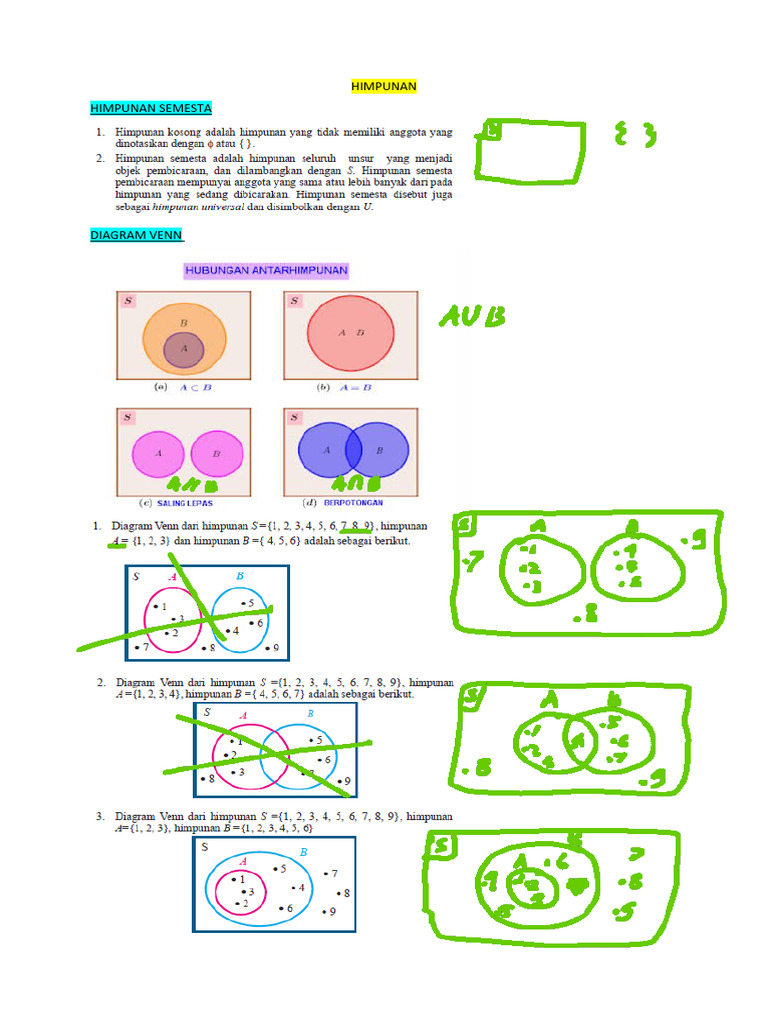 Himpunan (Diagram Venn) | PDF | Metode & Bahan Ajar