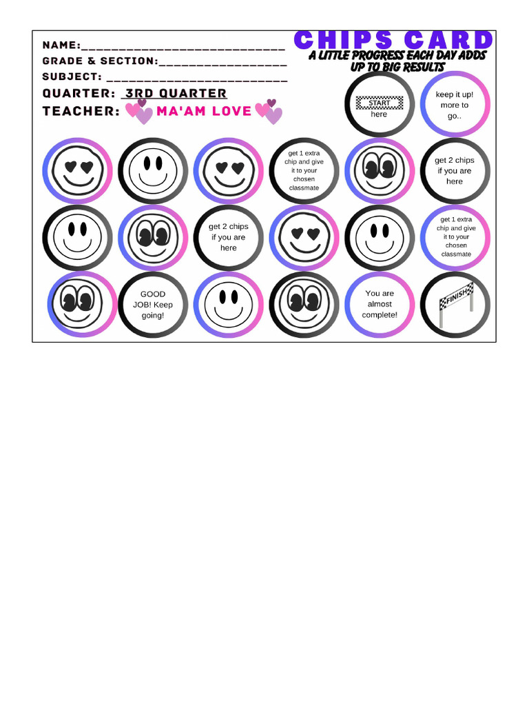 Chips Card 2023-2024 3RD Quarter | PDF