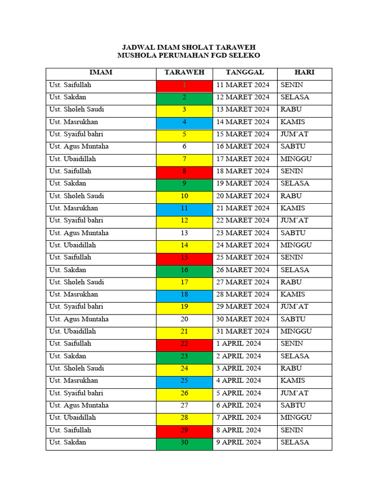 Jadwal Imam Sholat Taraweh Mushola Perum FGD | PDF
