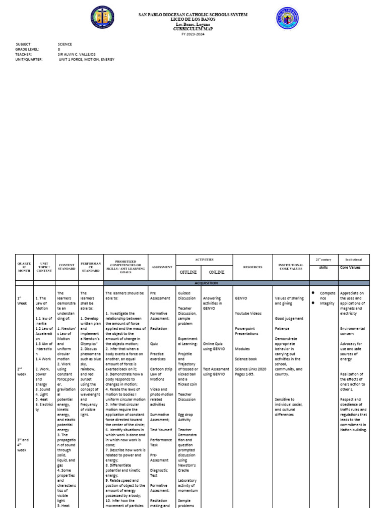 CMAP 1st Quarter | PDF