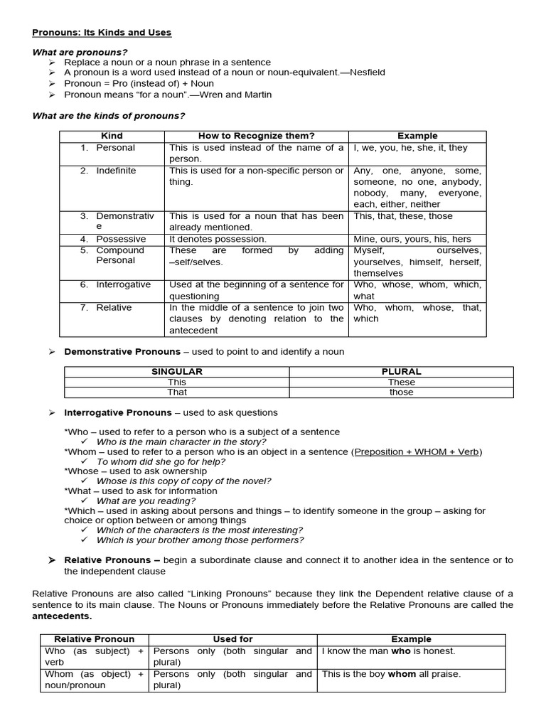 Pronouns Basic Notes Pdf Pronoun Grammatical Gender